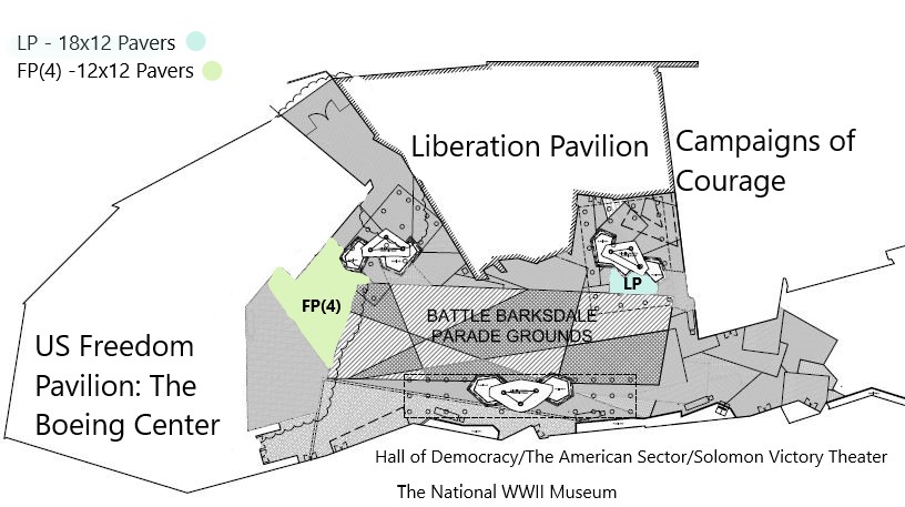 The National WWII Museum